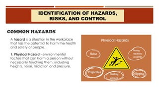 lesson7practiceoccupationalhealthandsafetyprocedureslo1-200519005846.pptx