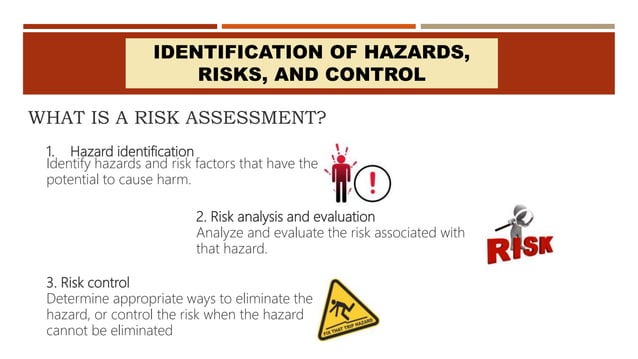 Lesson 7_Practice Occupational Health and Safety Procedures (LO1) | PPTX