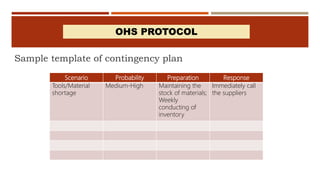 Lesson 7_Practice Occupational Health and Safety Procedures (LO1) | PPTX
