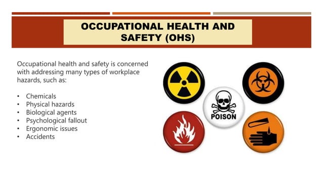 Lesson 7_Practice Occupational Health and Safety Procedures (LO1) | PPTX