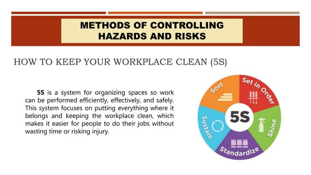 Lesson 7_Practice Occupational Health and Safety Procedures (LO2 ...