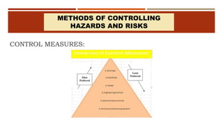Lesson 7_Practice Occupational Health and Safety Procedures (LO2) | PPTX