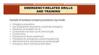Lesson 7_Practice Occupational Health and Safety Procedures (LO3) | PPTX