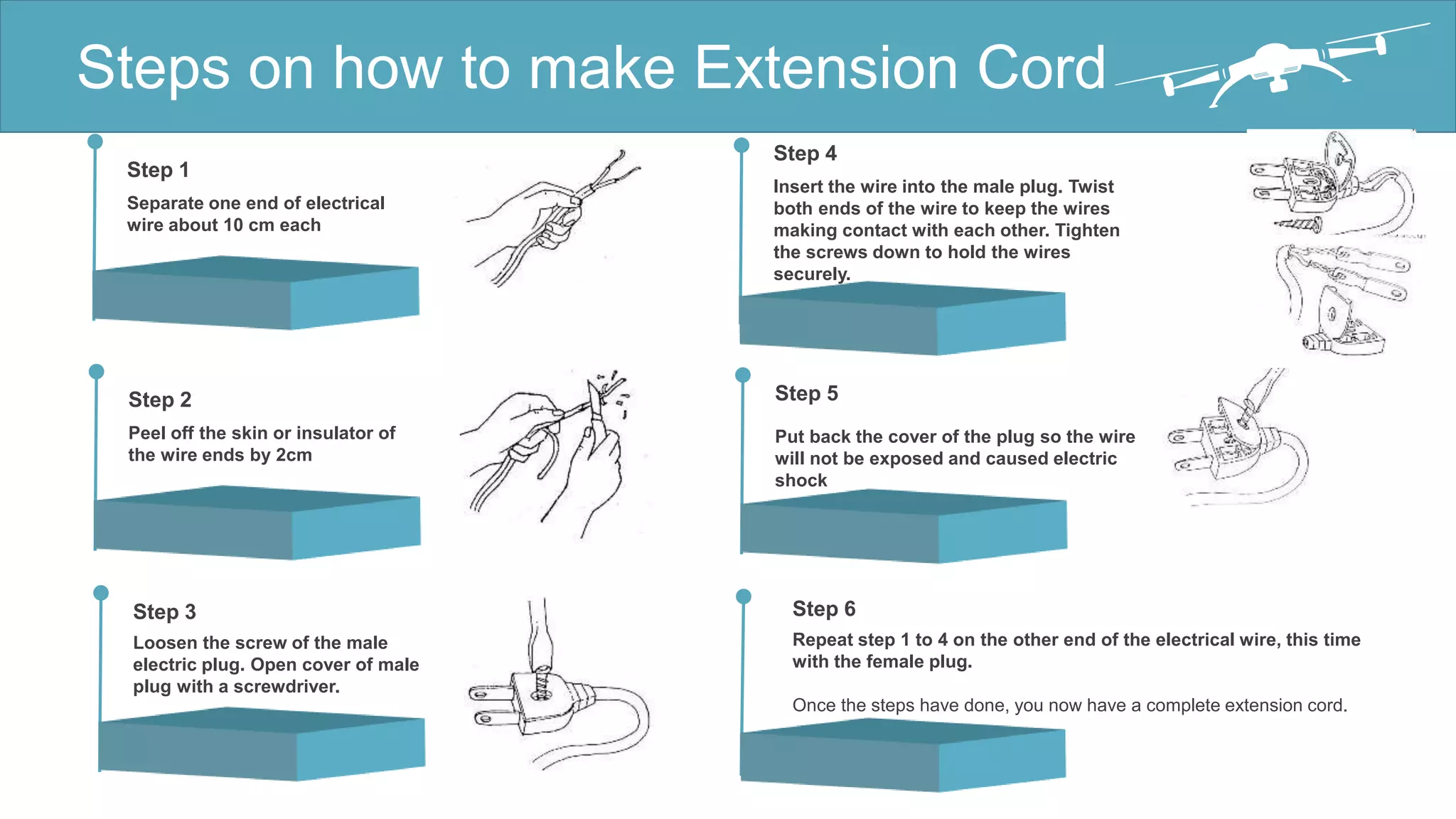 Lesson 7 protocols (processes) in making electrical gadgets final | PPTX