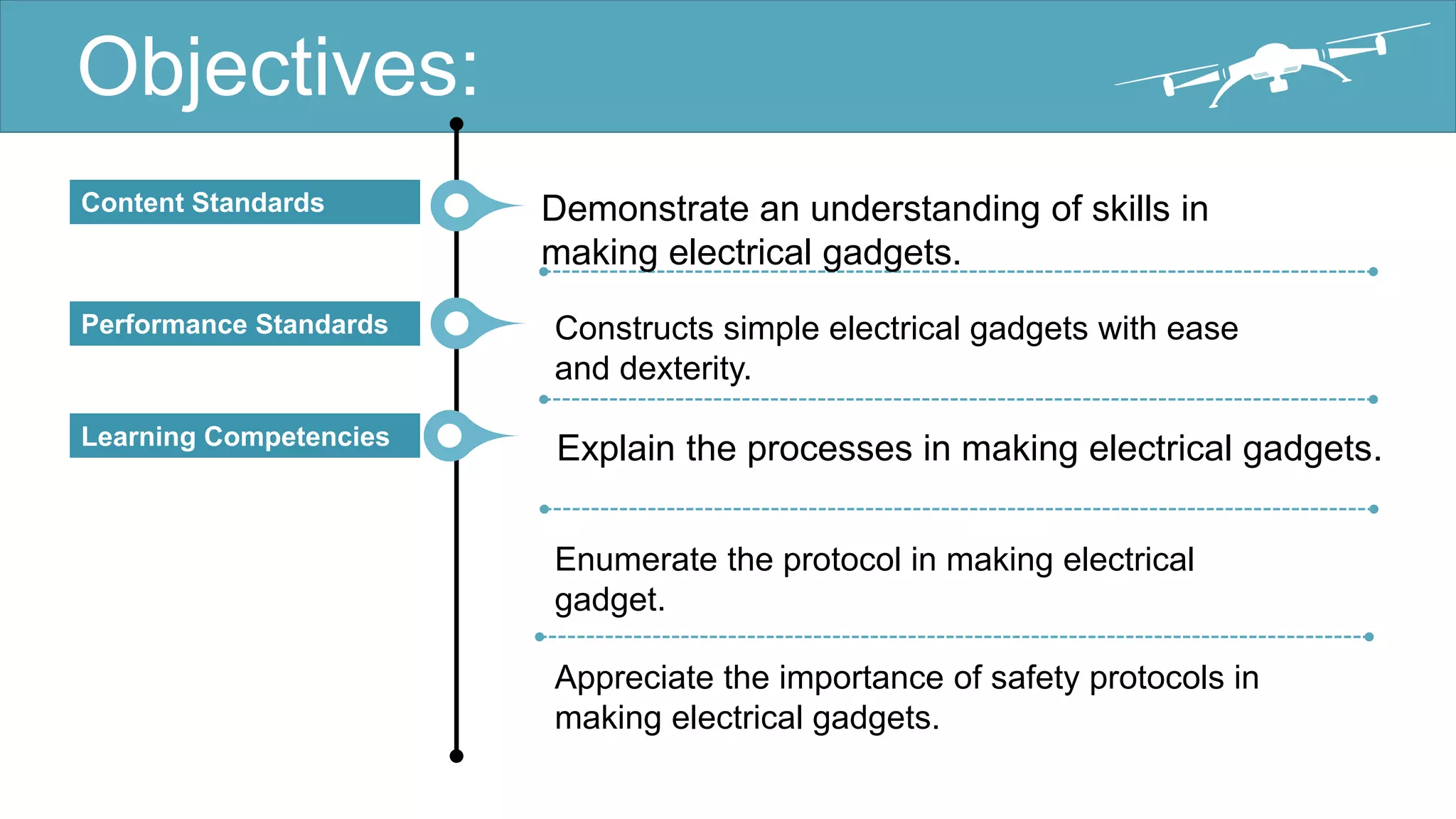 Lesson 7 protocols (processes) in making electrical gadgets final | PPTX