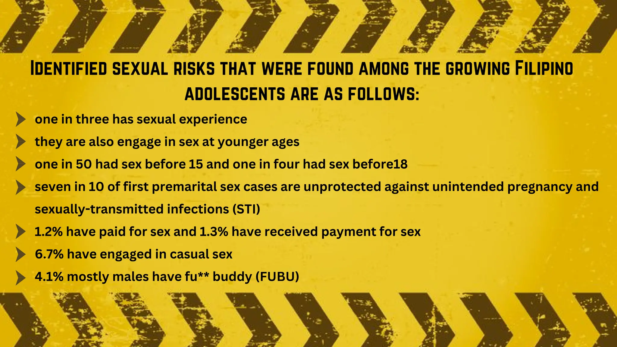 LESSON 7 Risky Behavior Of Adolescence.pdf