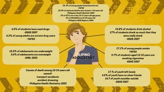 LESSON 7 Risky Behavior Of Adolescence.pdf