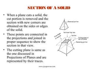 Lesson 7 Section of Solids - Part I | PPT | Physics | Science