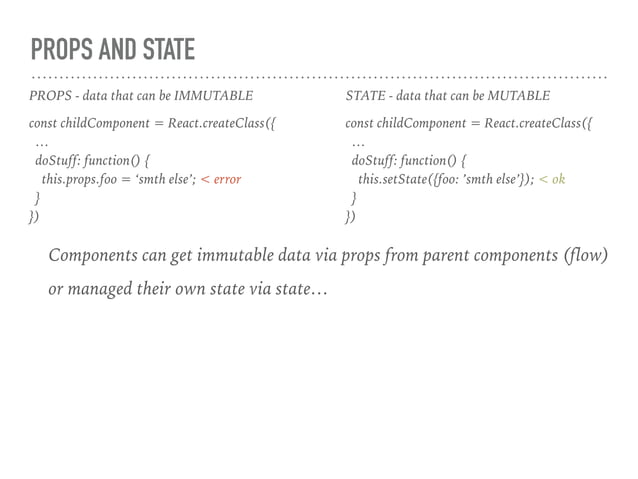 React JS and Redux | PPT