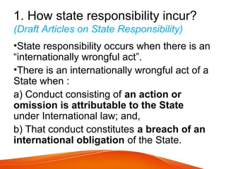 Lesson 7 state responsibility organ of state 1 | PPT