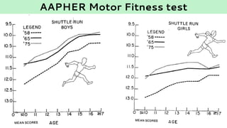 Test and Measurement in Sports | PPTX