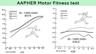 Test and Measurement in Sports | PPTX