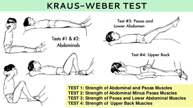 Test and Measurement in Sports
