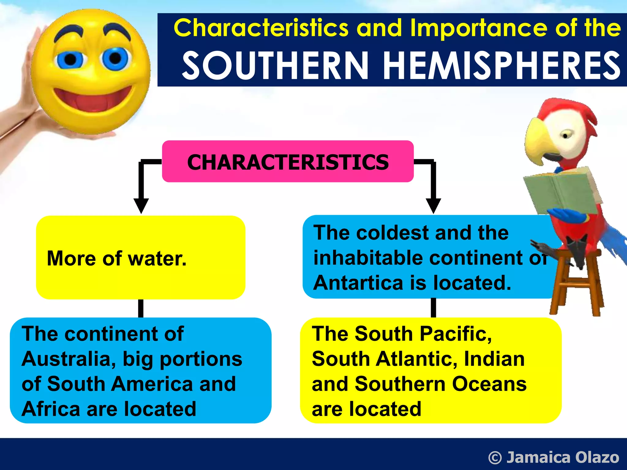 Lesson 7 The Earth's Hemispheres | PPSX