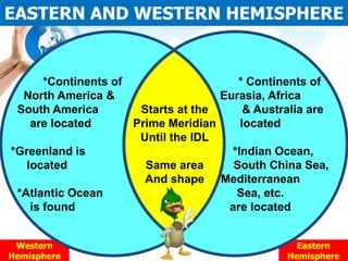 Lesson 7 The Earth's Hemispheres | PPSX