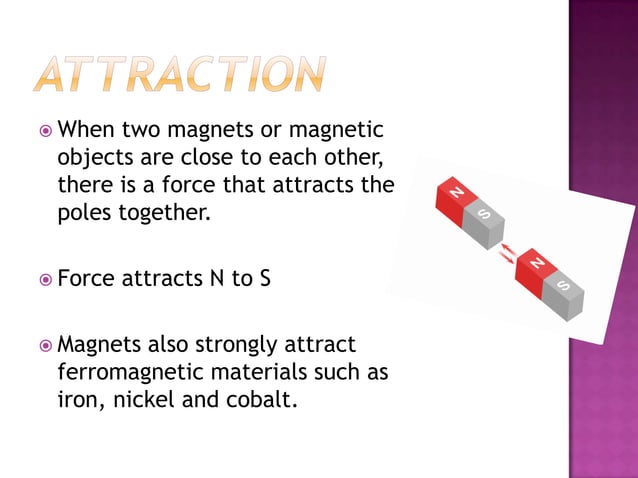 Lesson 7 the power of magnets | PPTX
