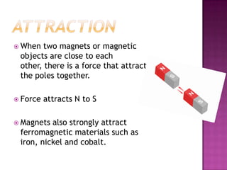Lesson 7 the power of magnets | PPTX
