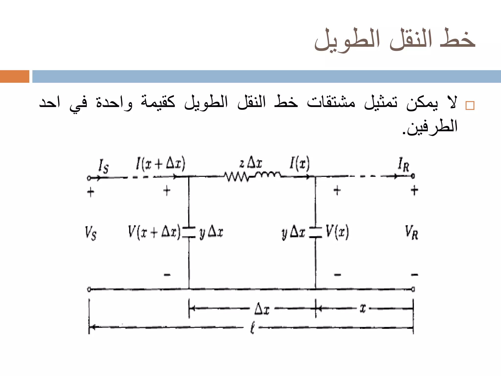 Lesson 7 transmission lines models | PPSX
