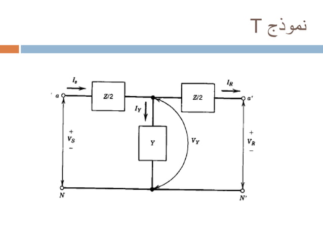 Lesson 7 transmission lines models | PPSX
