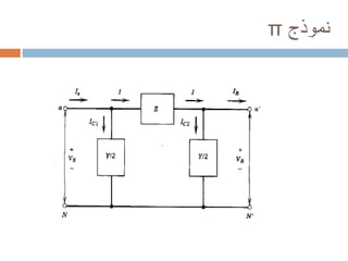 Lesson 7 transmission lines models | PPSX