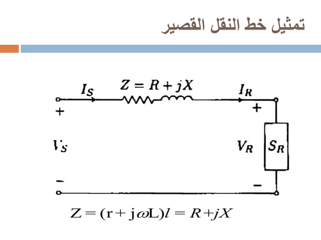 Lesson 7 transmission lines models | PPSX