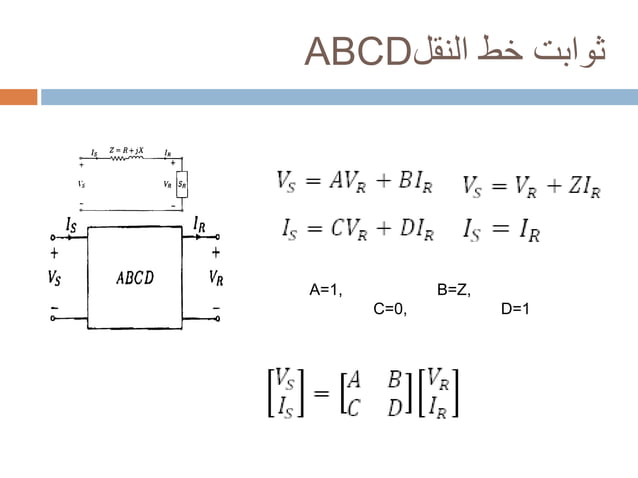 Lesson 7 transmission lines models | PPSX