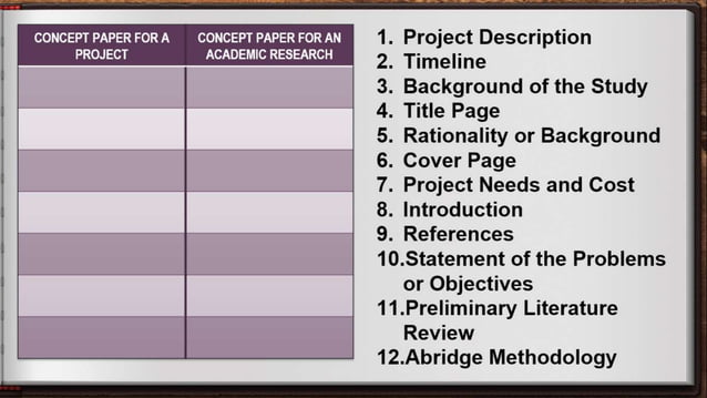 Lesson 7 VARIOUS KINDS OF CONCEPT PAPER.pptx