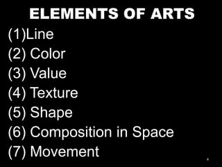 Lesson 8: Elements of Arts and Principles of Composition | PPTX