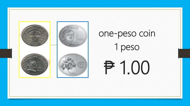 Philippine Money | PPTX