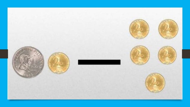 Philippine Money | PPTX