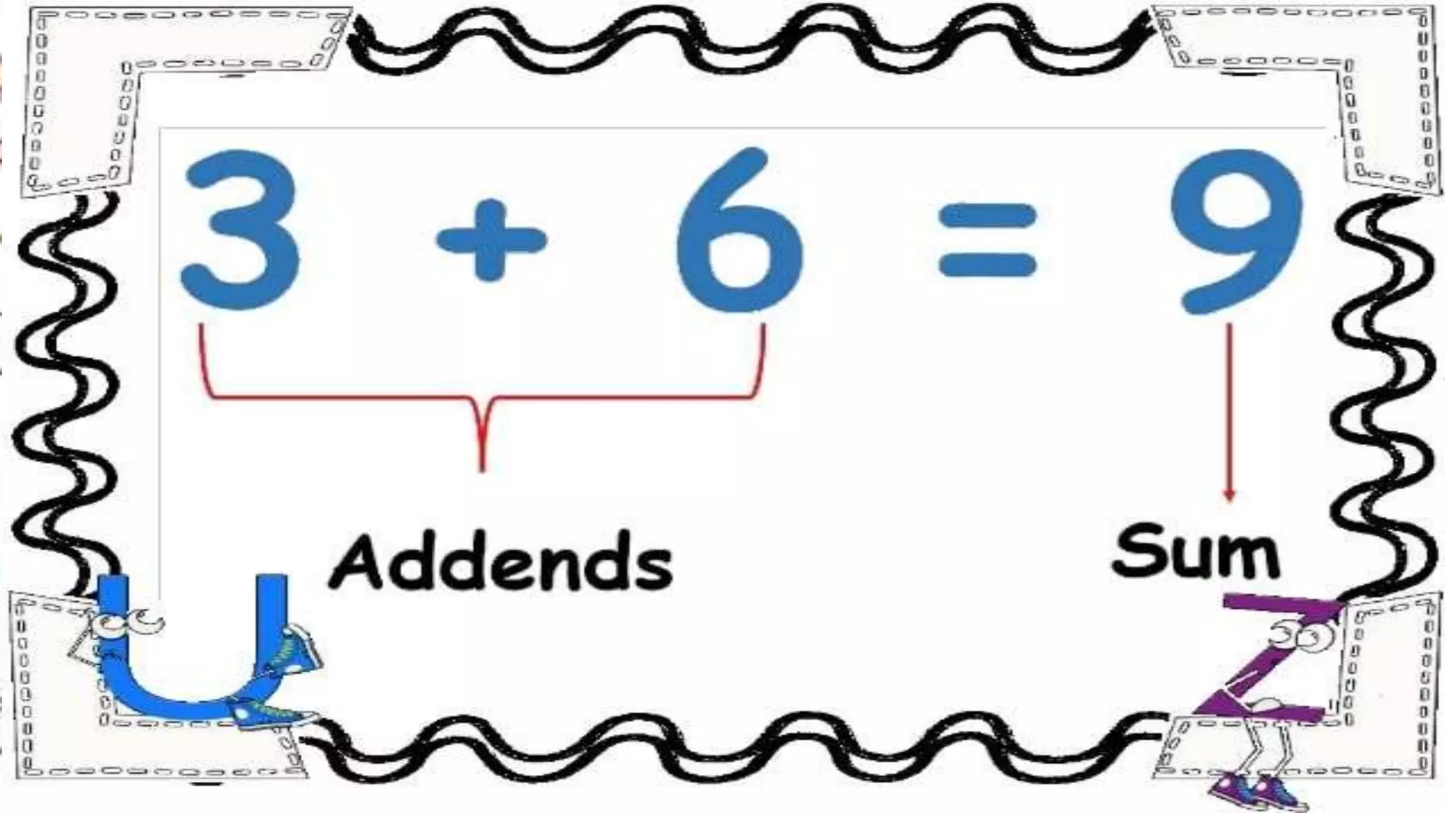Adding without Regrouping | PPTX