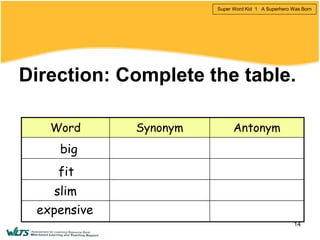 Synonym and Antonym | PPTX