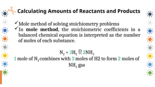 Lesson 8.3 Limiting and Excess Reagent 24-25.pptx