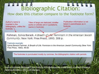 Lesson 8 - annotated bibliographies | PDF | Books and Literature