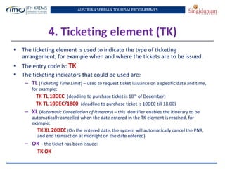 Lesson 8 Basic PNR | PPTX