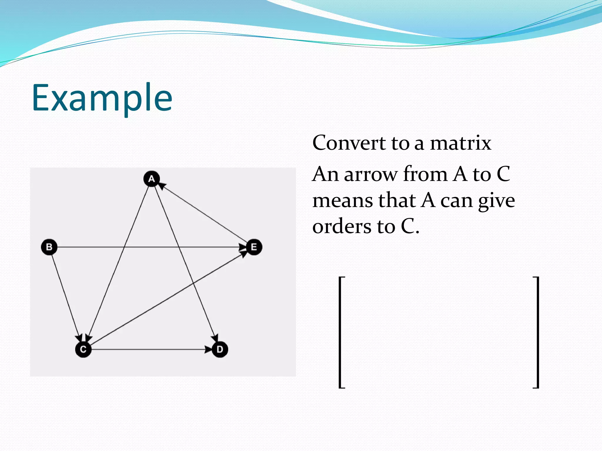 Lesson 8 communication matrices | PPTX