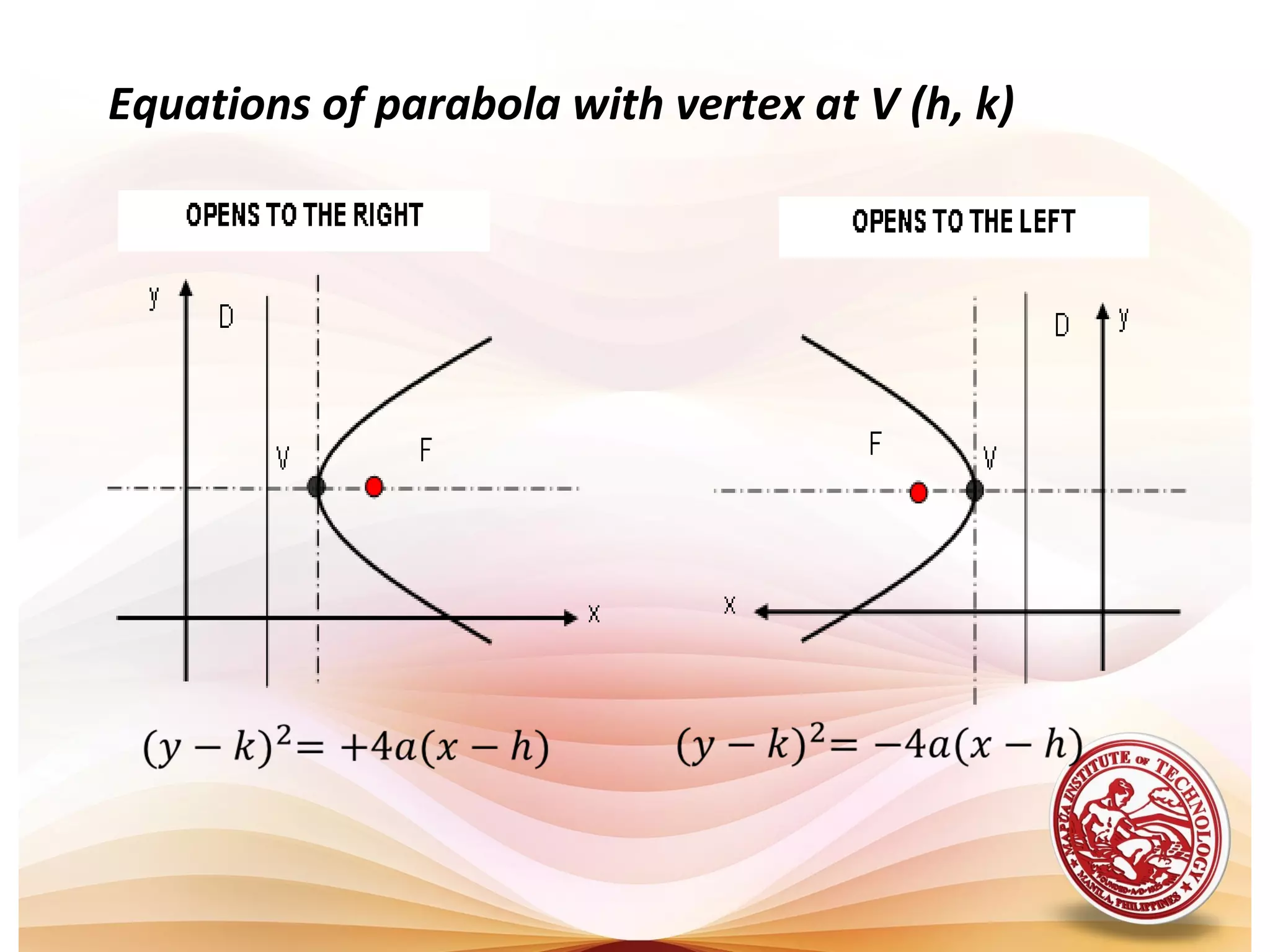 Lesson 8 conic sections - parabola | PPT