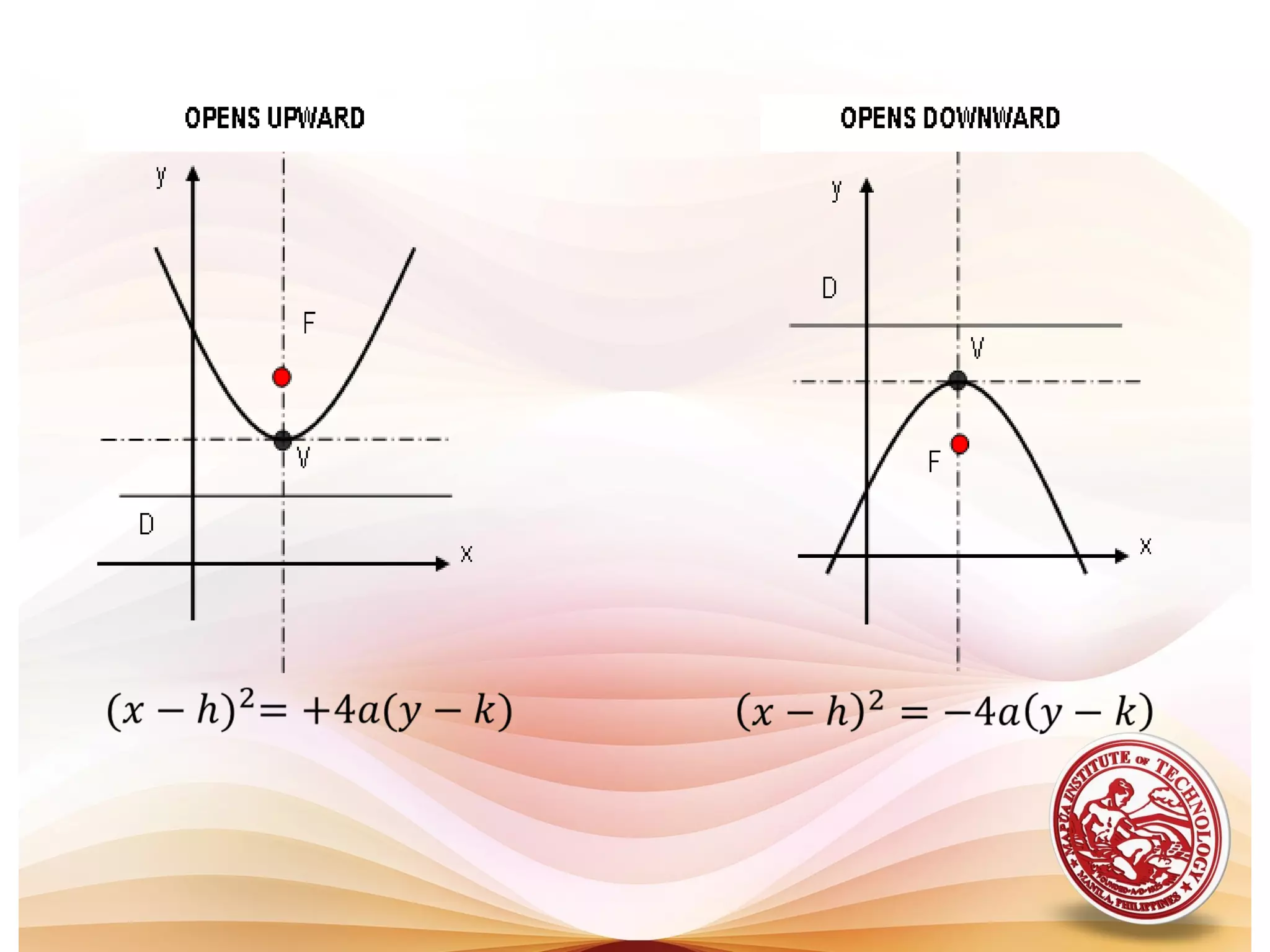 Lesson 8 conic sections - parabola | PPT