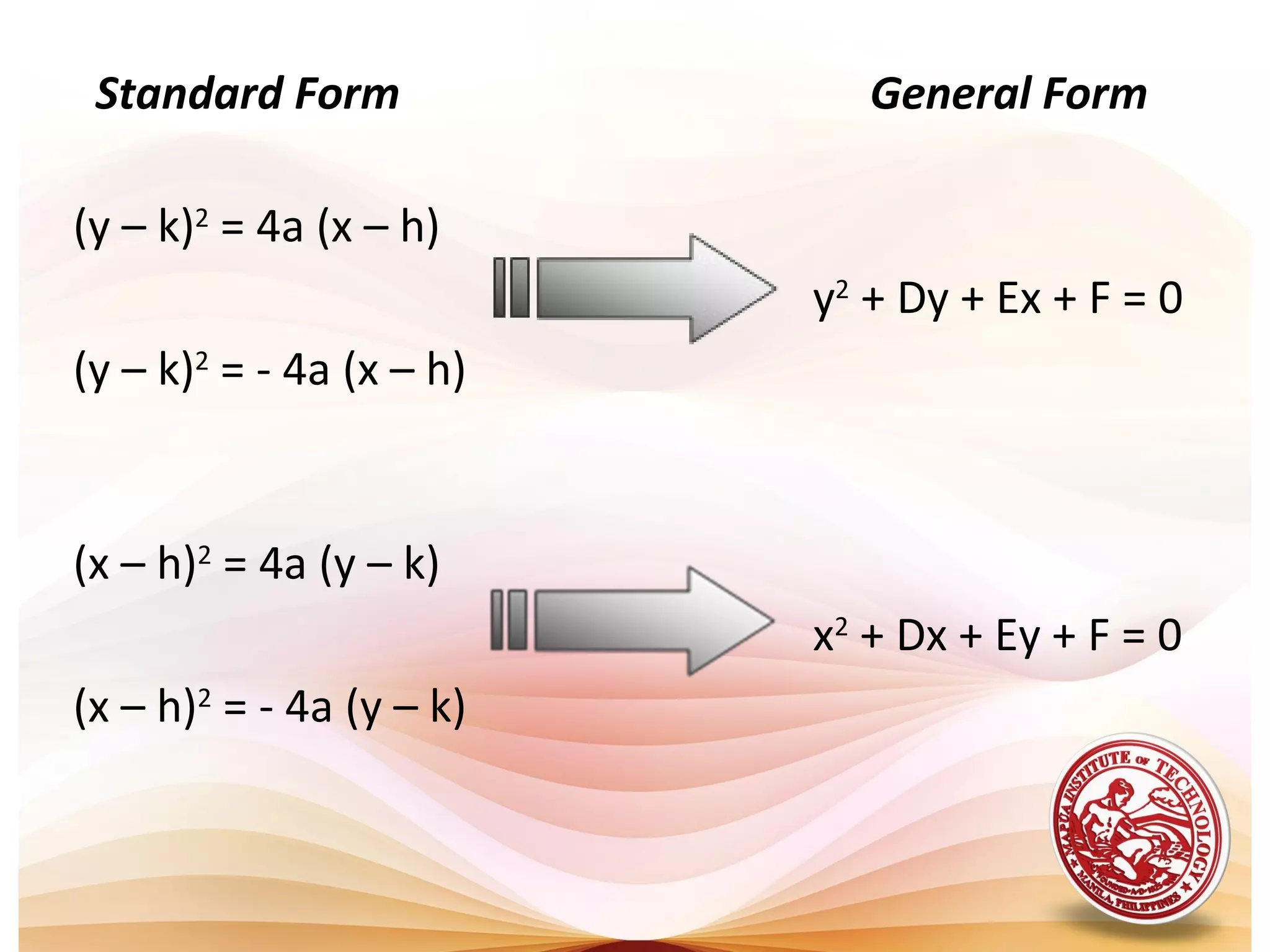 Lesson 8 conic sections - parabola | PPT