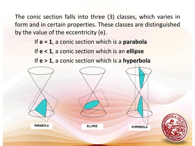 Lesson 8 conic sections - parabola | PPT