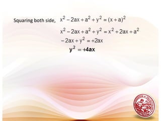 Lesson 8 conic sections - parabola | PPT