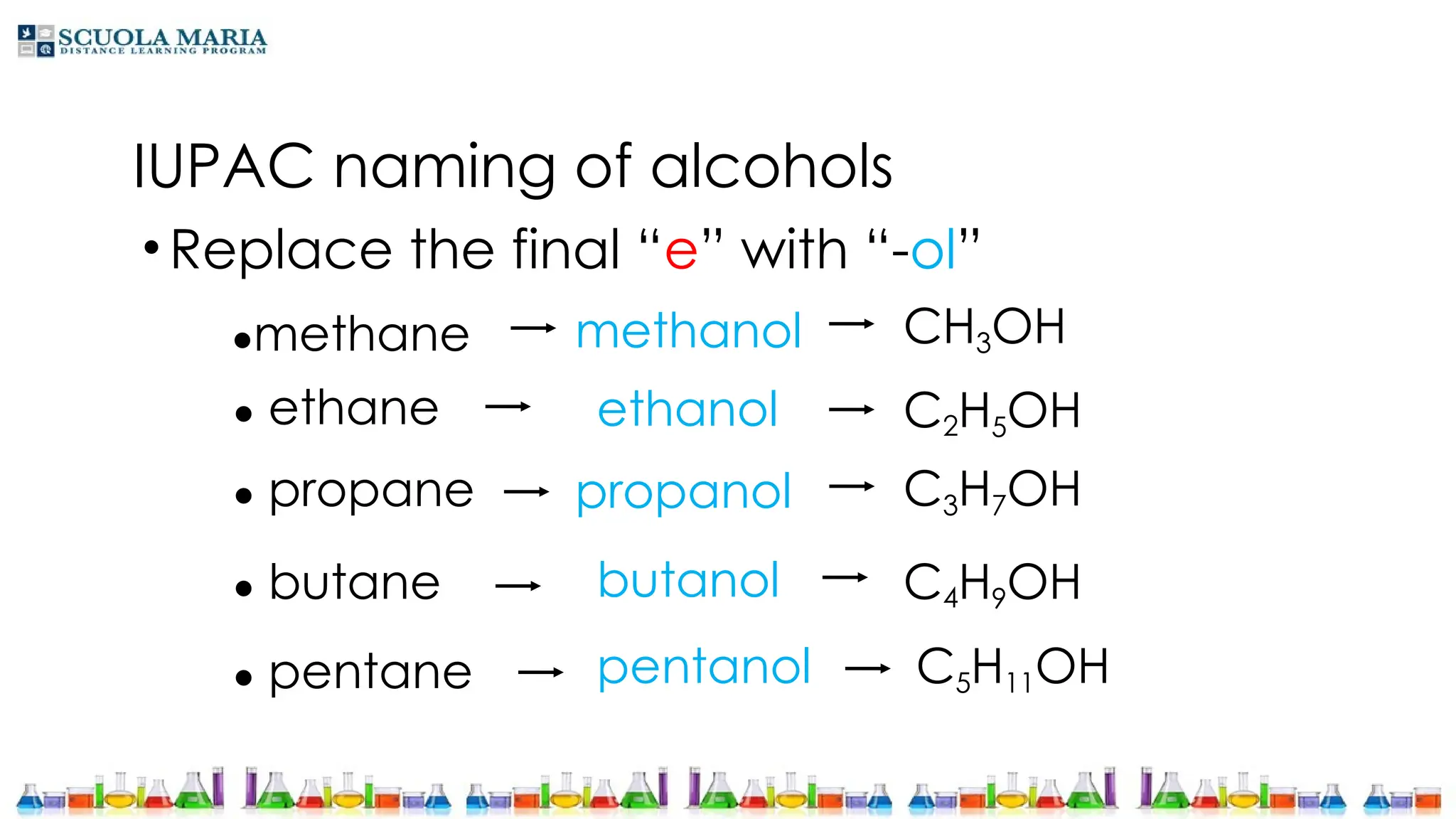 lesson 8-Hydrocarbon Derivatives of Organic Comounds.pptx