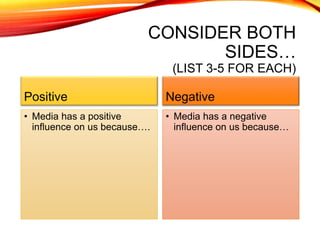 Lesson 8 - Marxism, cultural hegemony and the effects theory | PPT