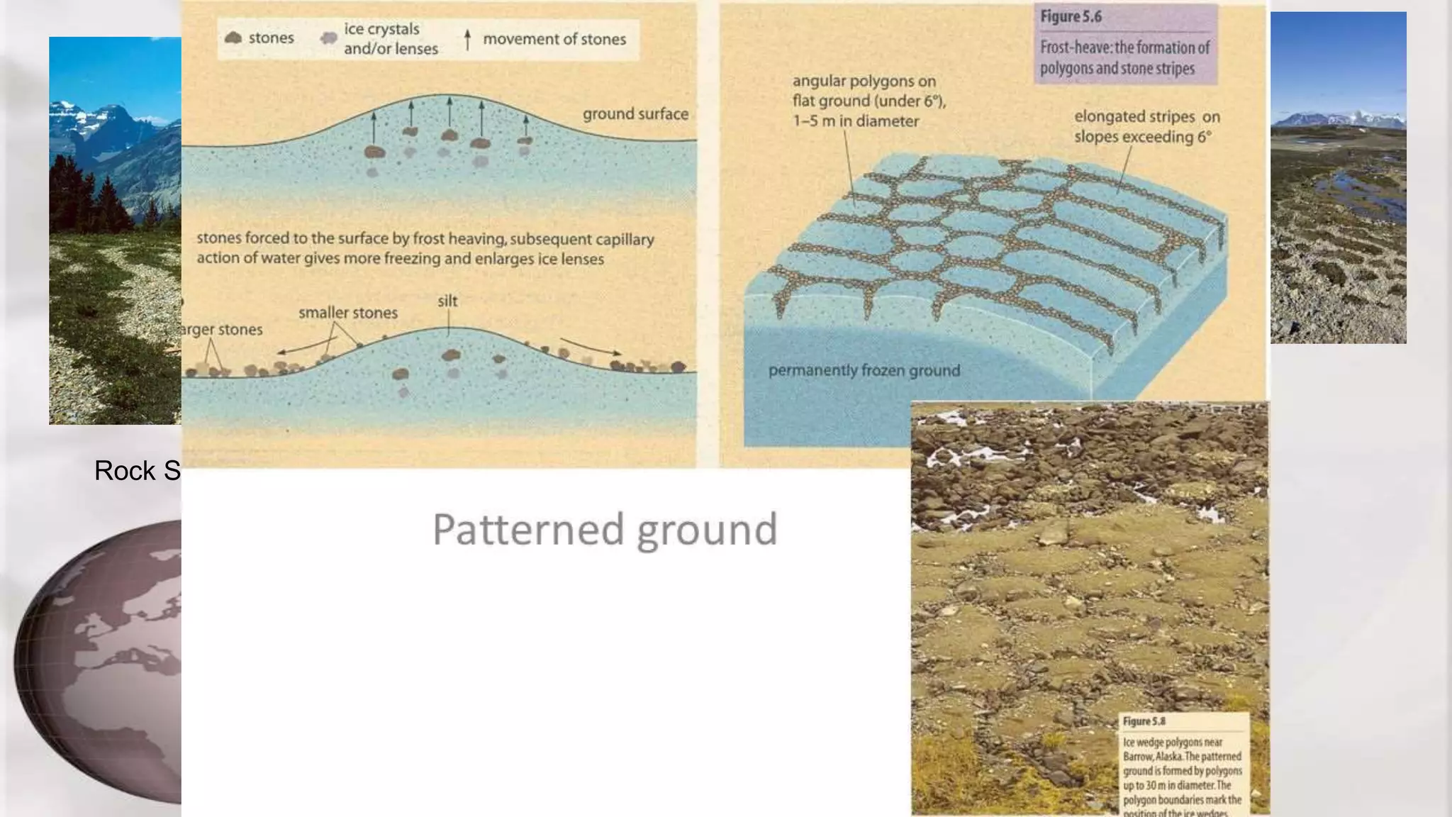 Lesson 8 periglacial processes and their landscapes and landforms | PPTX