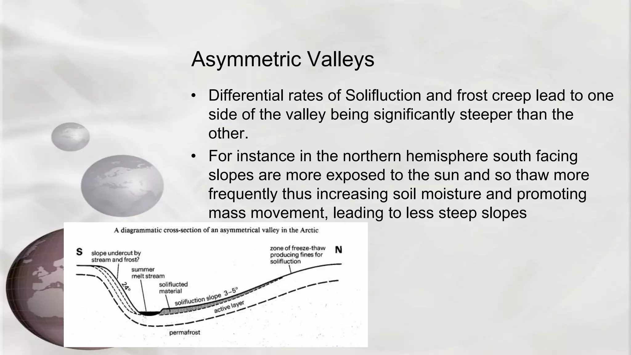 Lesson 8 periglacial processes and their landscapes and landforms | PPTX