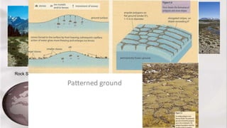 Lesson 8 periglacial processes and their landscapes and landforms | PPTX