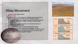 Lesson 8 periglacial processes and their landscapes and landforms | PPTX