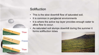 Lesson 8 periglacial processes and their landscapes and landforms | PPTX