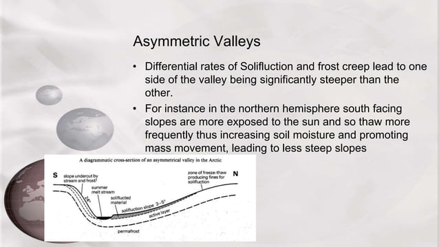 Lesson 8 periglacial processes and their landscapes and landforms ...