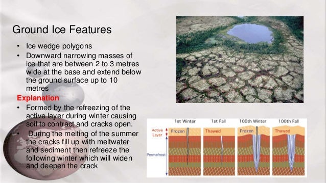 Lesson 8 periglacial processes and their landscapes and landforms